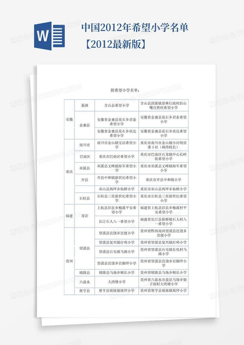 中国2012年希望小学名单2012最新版Word模板下载 编号qvvzvgnz 熊猫办公
