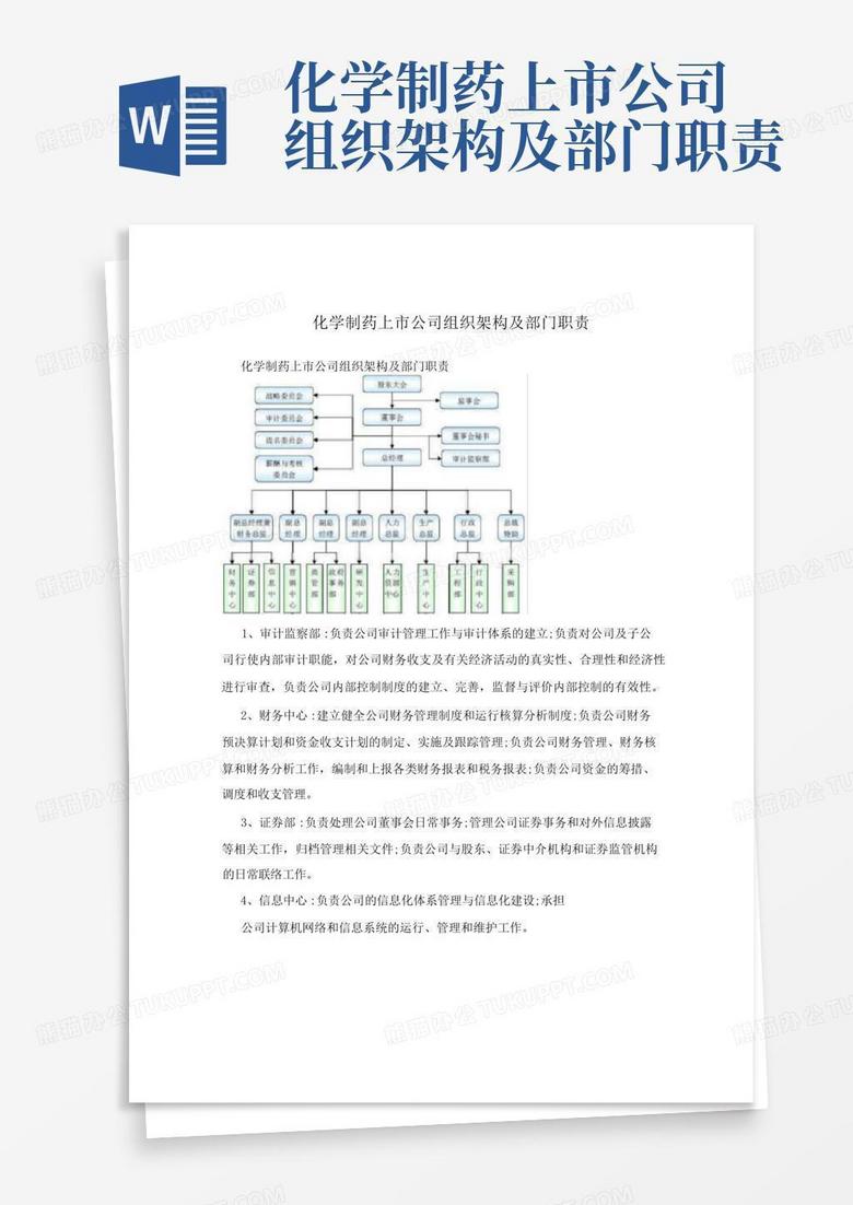 化学制药上市公司组织架构及部门职责Word模板下载 编号lnympzak 熊猫办公