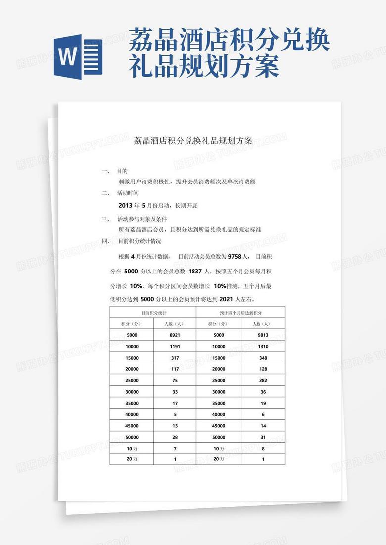 荔晶酒店积分兑换礼品规划方案Word模板下载 编号qyjgdjen 熊猫办公