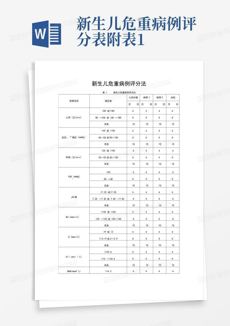 新生儿危重病例评分表 附表1Word模板下载 编号qmnwvzar 熊猫办公
