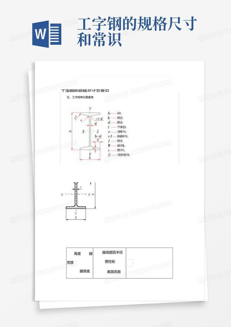 工字钢的规格尺寸和常识Word模板下载 编号qkymbxmp 熊猫办公