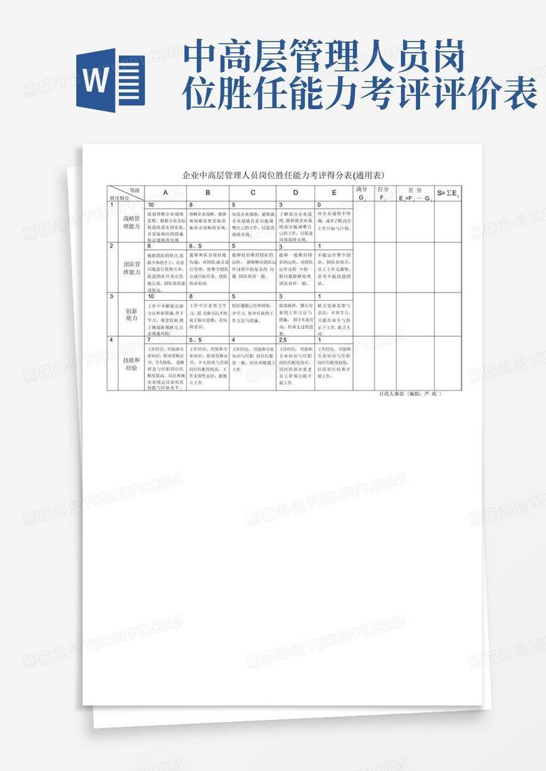 中高层管理人员岗位胜任能力考评评价表Word模板下载 编号qjwjpjoe 熊猫办公