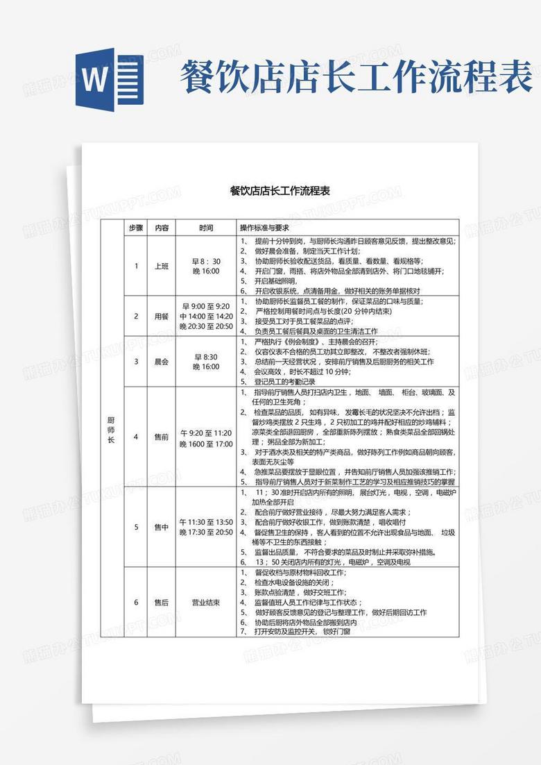 餐饮店店长工作流程表Word模板下载 编号qgajkvox 熊猫办公