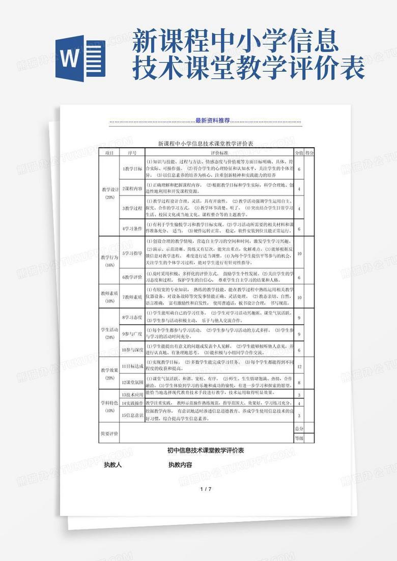 新课程中小学信息技术课堂教学评价表Word模板下载 编号lpewnprm 熊猫办公