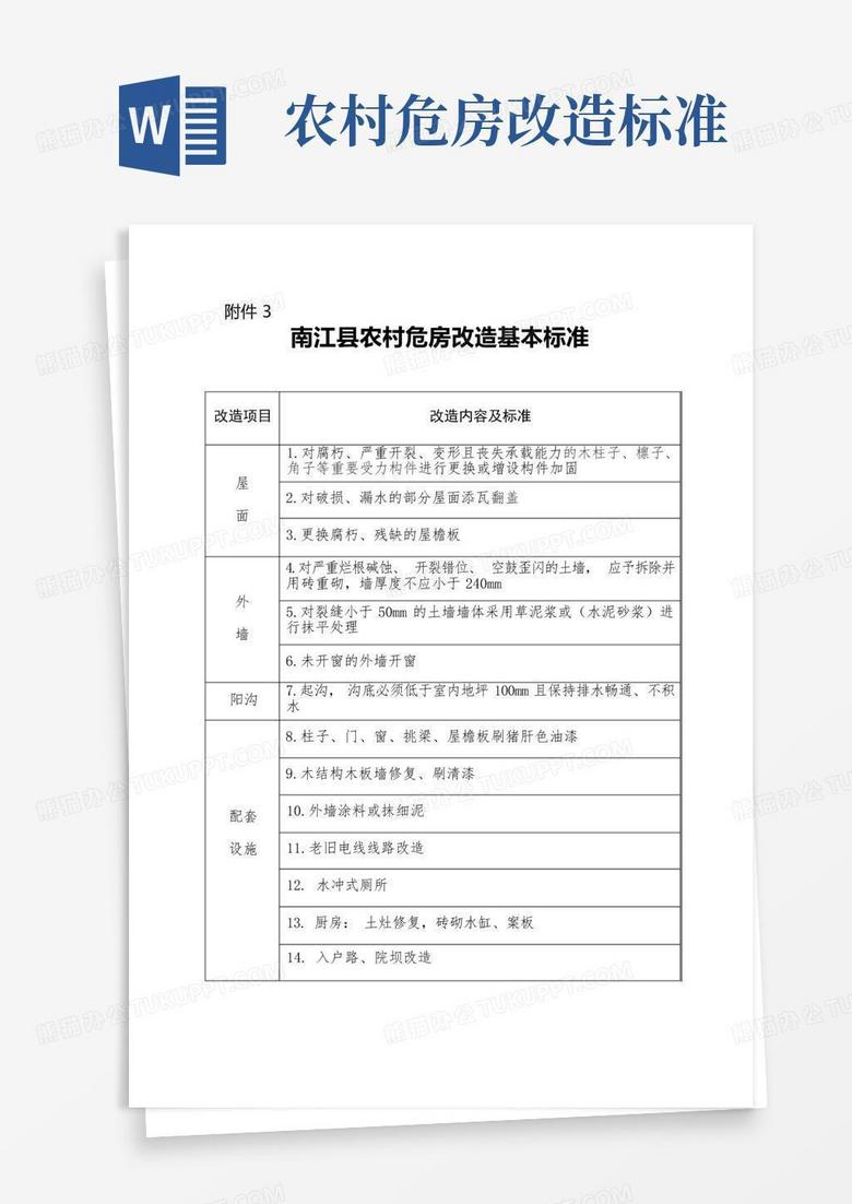 农村危房改造标准 Word模板下载 编号lwnkmkak 熊猫办公