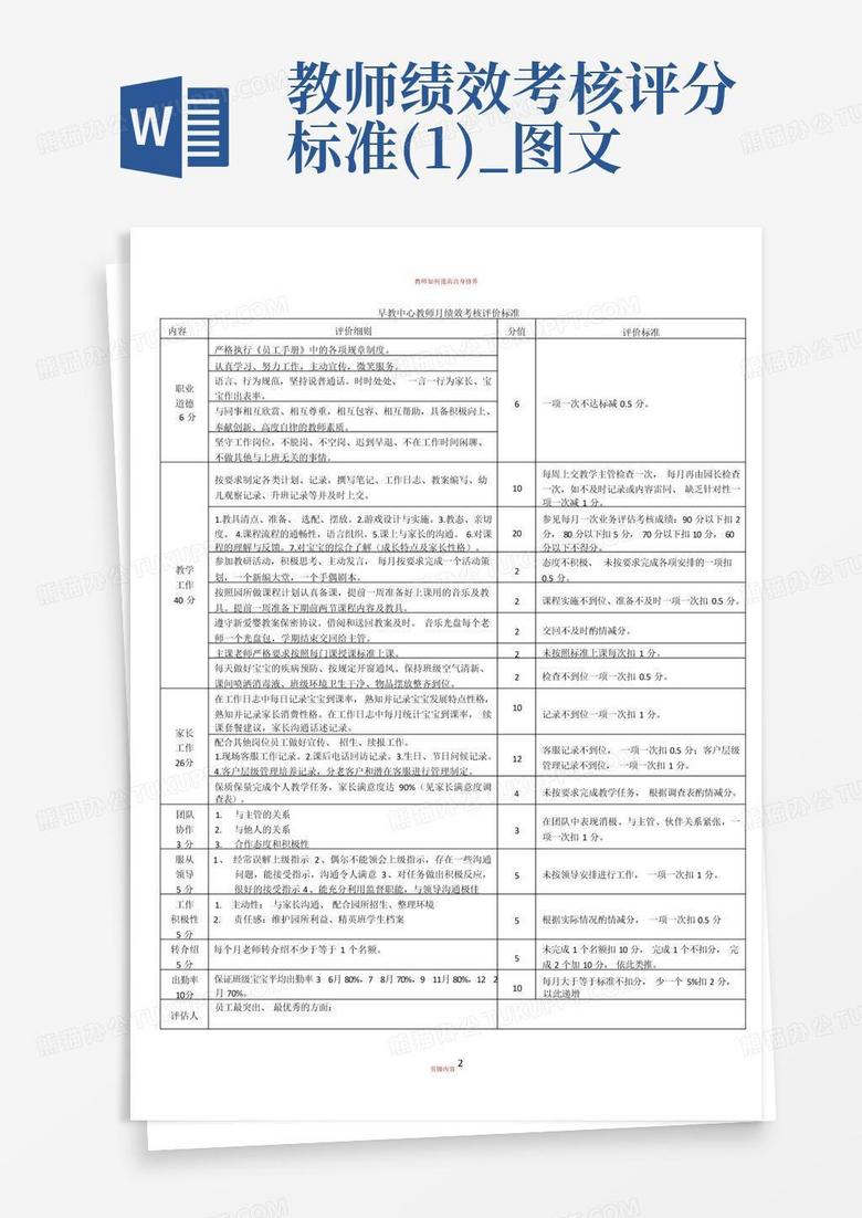 教师绩效考核评分标准 1 图文 Word模板下载 编号qwprdaog 熊猫办公