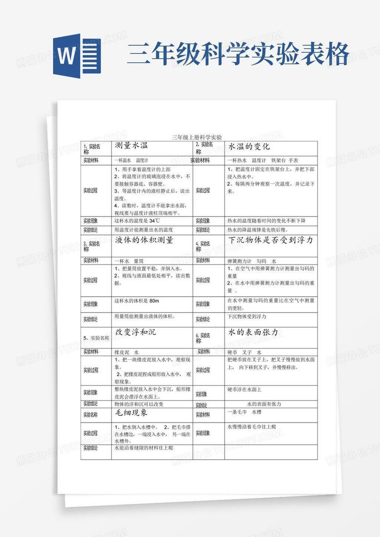 三年级科学实验表格 Word模板下载 编号lypzmnyg 熊猫办公