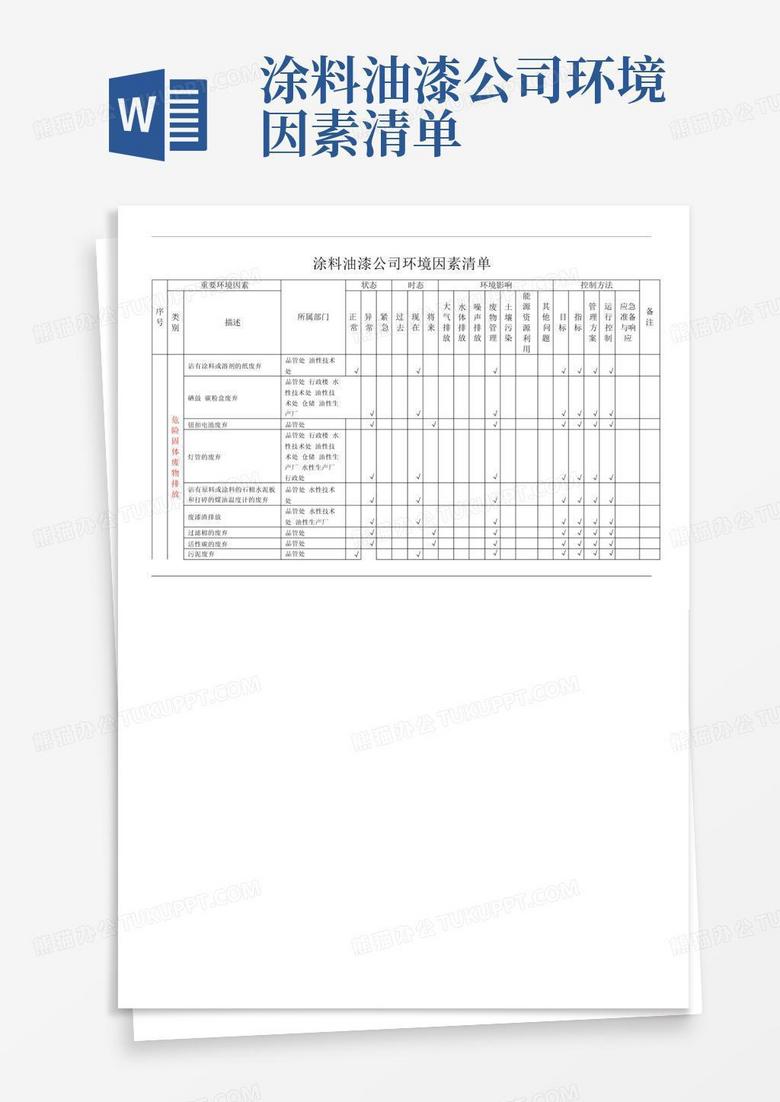 涂料油漆公司环境因素清单 Word模板下载 编号qmnwppod 熊猫办公