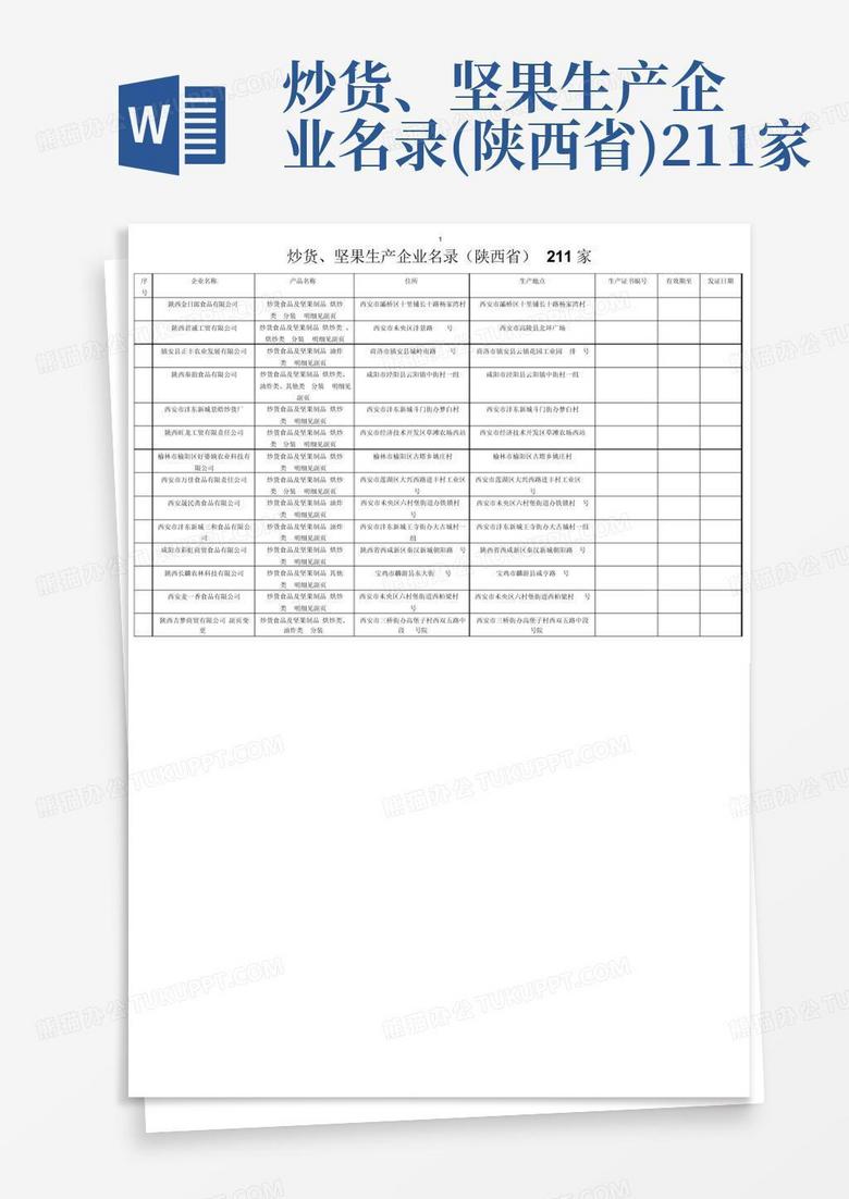 炒货坚果生产企业名录 陕西省 211家 Word模板下载 编号ldrzwgxz 熊猫办公