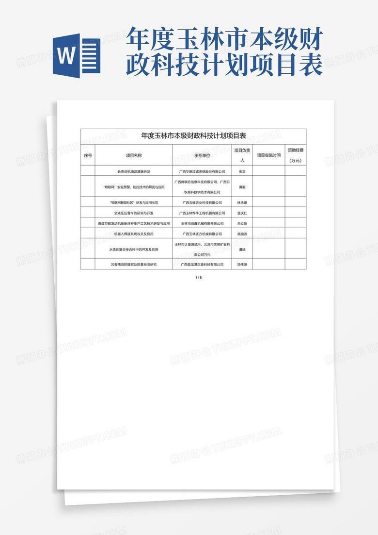 年度玉林市本级财政科技计划项目表 Word模板下载 编号lozpbjkw 熊猫办公