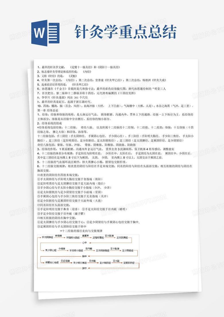 针灸学重点总结Word模板下载 编号qvvkbndg 熊猫办公