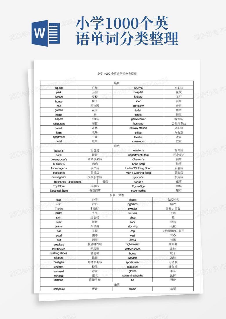 小学1000个英语单词分类整理Word模板下载 编号qawjkdvz 熊猫办公