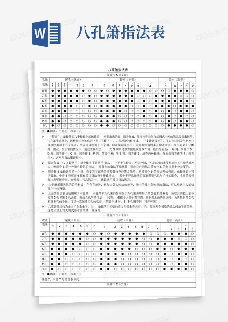 八孔箫指法表Word模板下载 编号qywvrgnn 熊猫办公