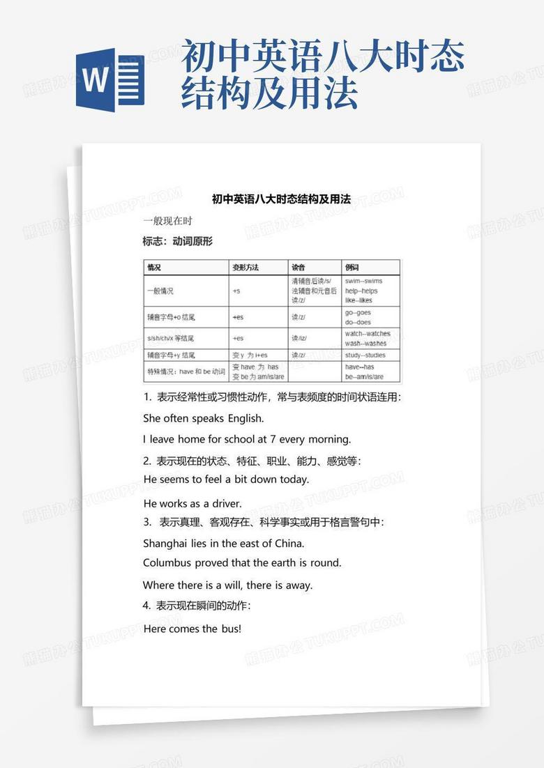 初中英语八大时态结构及用法Word模板下载 编号qwpxgaxy 熊猫办公