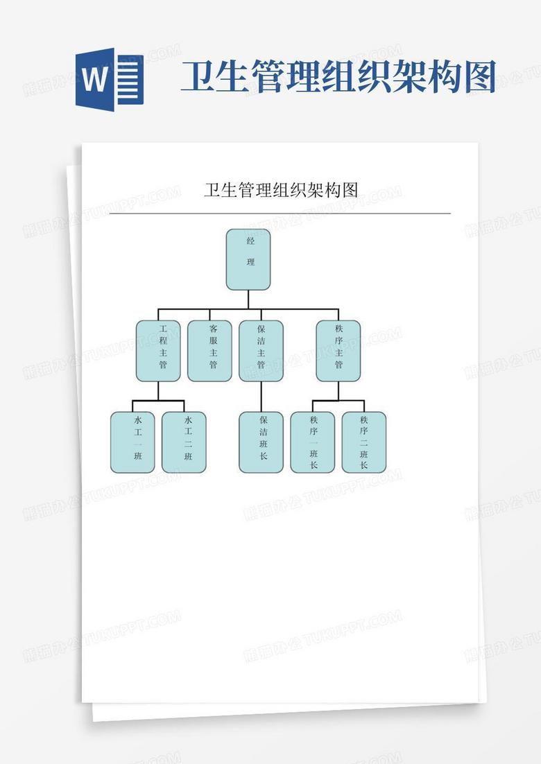 卫生管理组织架构图 Word模板下载 编号lypmeoxj 熊猫办公