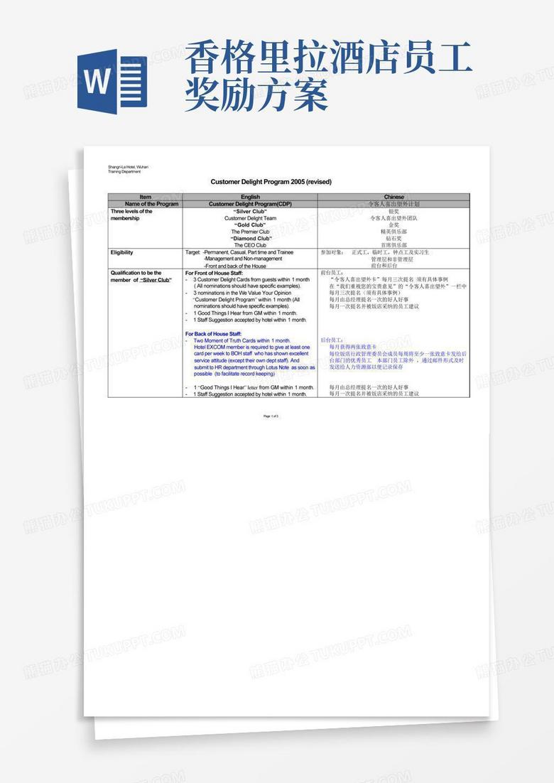 香格里拉酒店员工奖励方案 Word模板下载 编号lererkyr 熊猫办公
