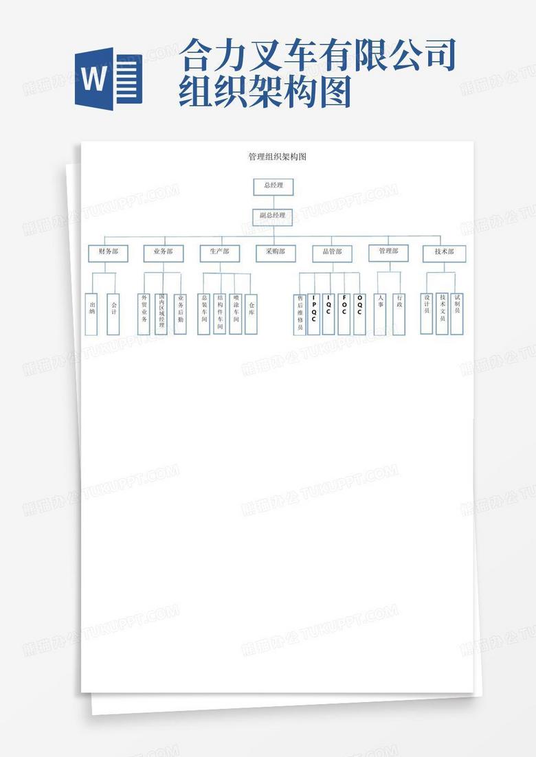 合力叉车有限公司组织架构图 Word模板下载 编号qjwdjyom 熊猫办公