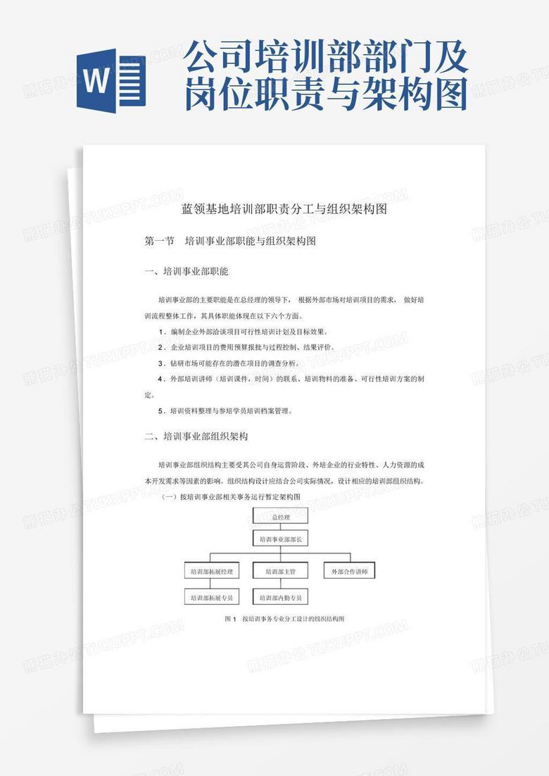 公司培训部部门及岗位职责与架构图 Word模板下载 编号qmmxvvkz 熊猫办公