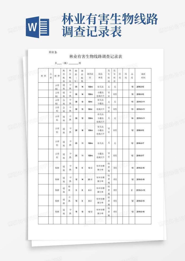 林业有害生物线路调查记录表 Word模板下载 编号lrkvxjzy 熊猫办公