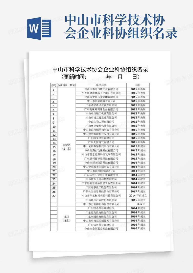 中山市科学技术协会企业科协组织名录 Word模板下载 编号lazvgjrn 熊猫办公