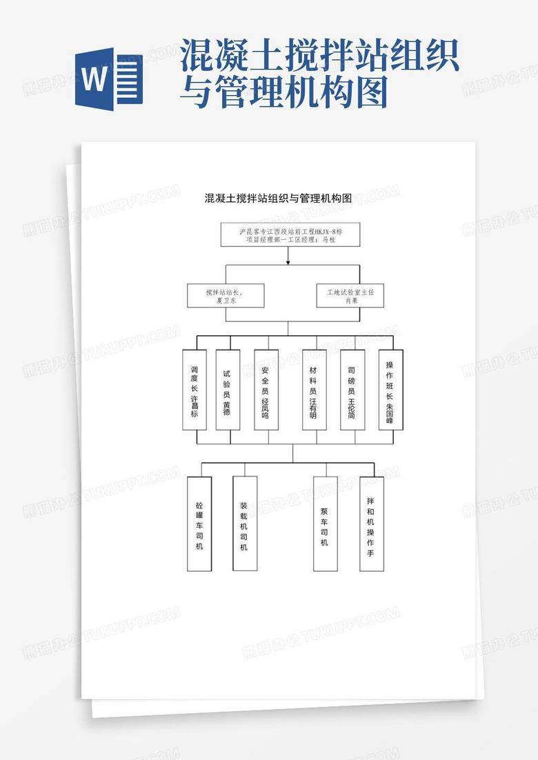 混凝土搅拌站组织与管理机构图 Word模板下载 编号qazwppgn 熊猫办公