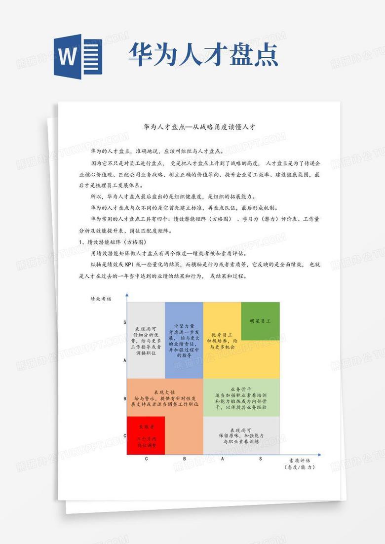 华为人才盘点 Word模板下载 编号qgoaeggd 熊猫办公