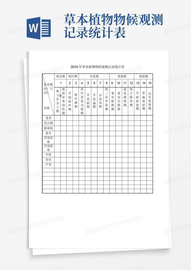 草本植物物候观测记录统计表 Word模板下载 编号qxwdenav 熊猫办公