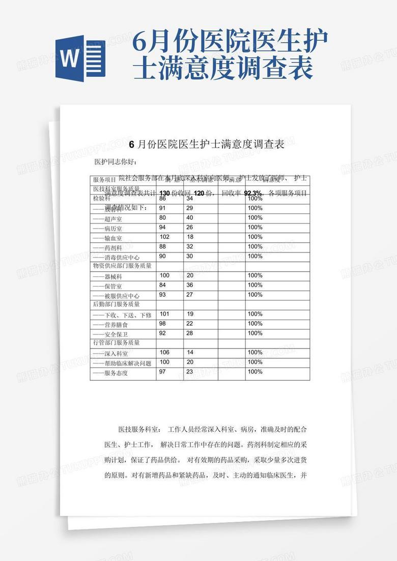 6月份医院医生护士满意度调查表 Word模板下载 编号lxwxwdwb 熊猫办公