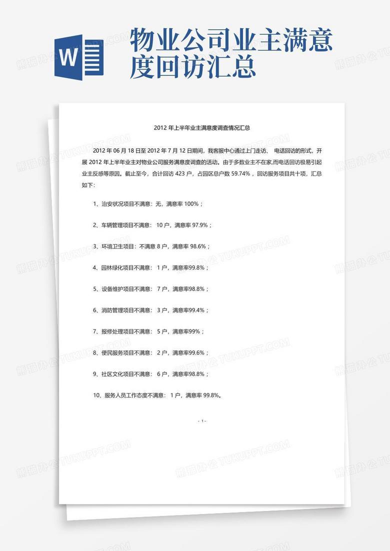 物业公司业主满意度回访汇总 Word模板下载 编号qazwwkdz 熊猫办公