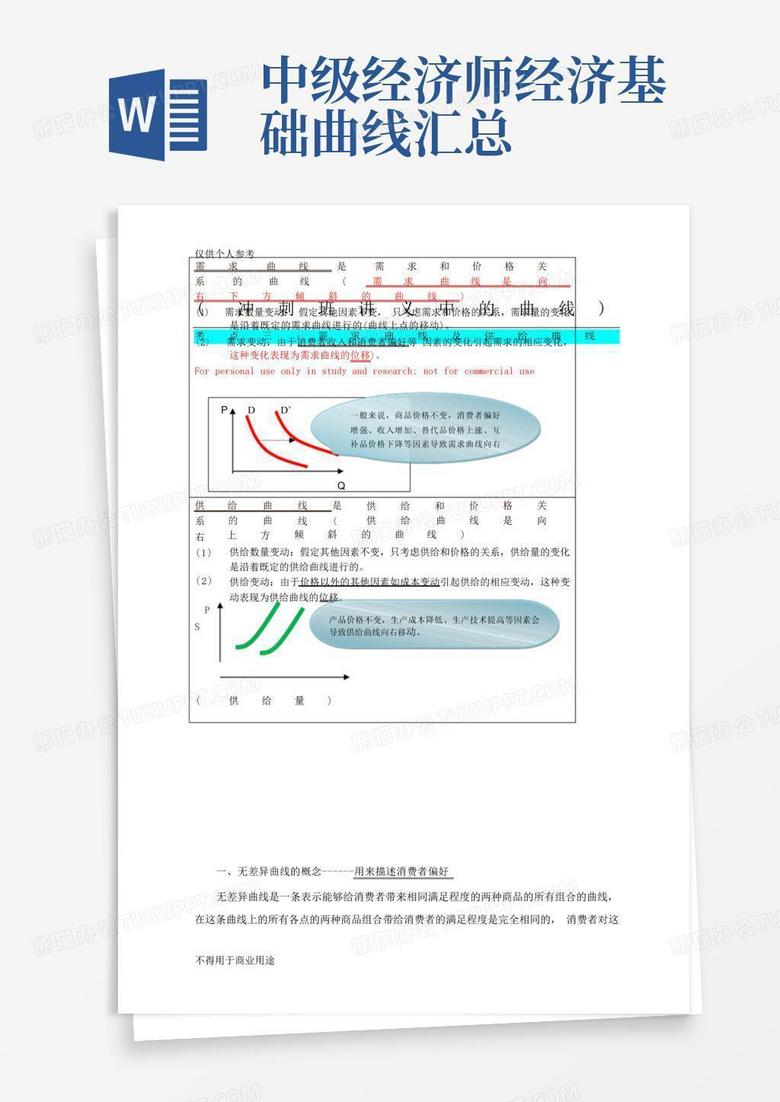 中级经济师经济基础曲线汇总Word模板下载 编号qrkgxvge 熊猫办公