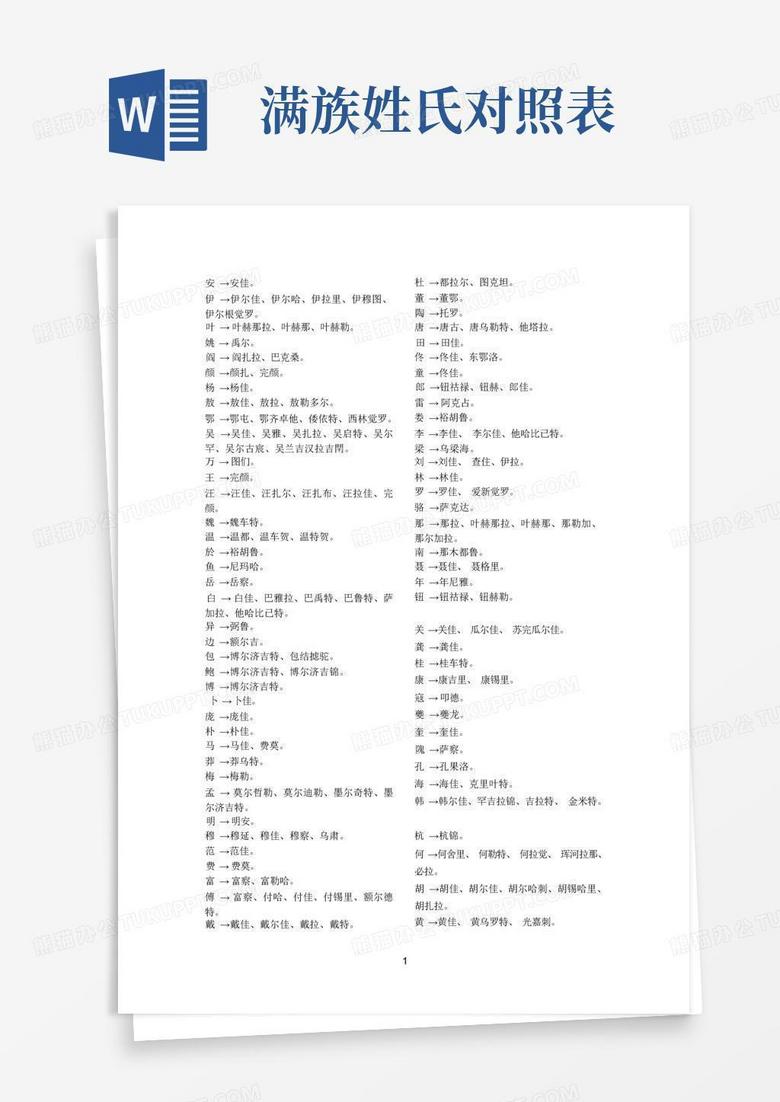 满族姓氏对照表 Word模板下载 编号lejppxmm 熊猫办公