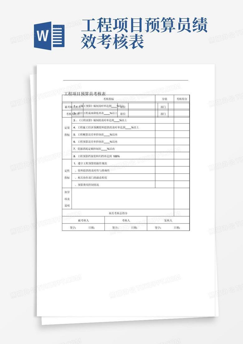 工程项目预算员绩效考核表 Word模板下载 编号lejprxny 熊猫办公