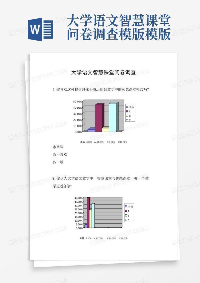 大学语文智慧课堂问卷调查模版模版 Word模板下载 编号lzjryxzx 熊猫办公