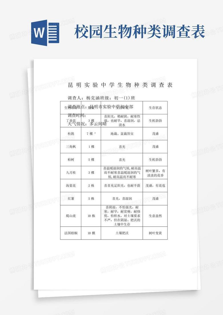 校园生物种类调查表 Word模板下载 编号qvemzybp 熊猫办公