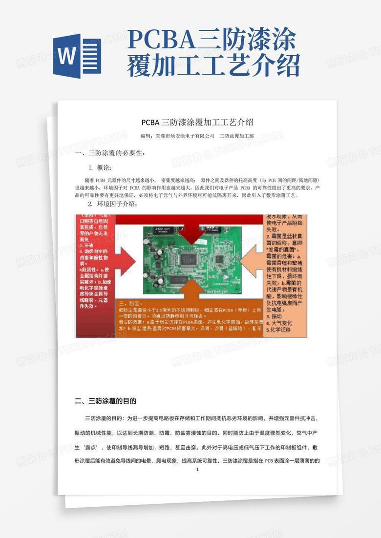 pcba三防漆涂覆加工工艺介绍Word模板下载 编号ldkpbzep 熊猫办公