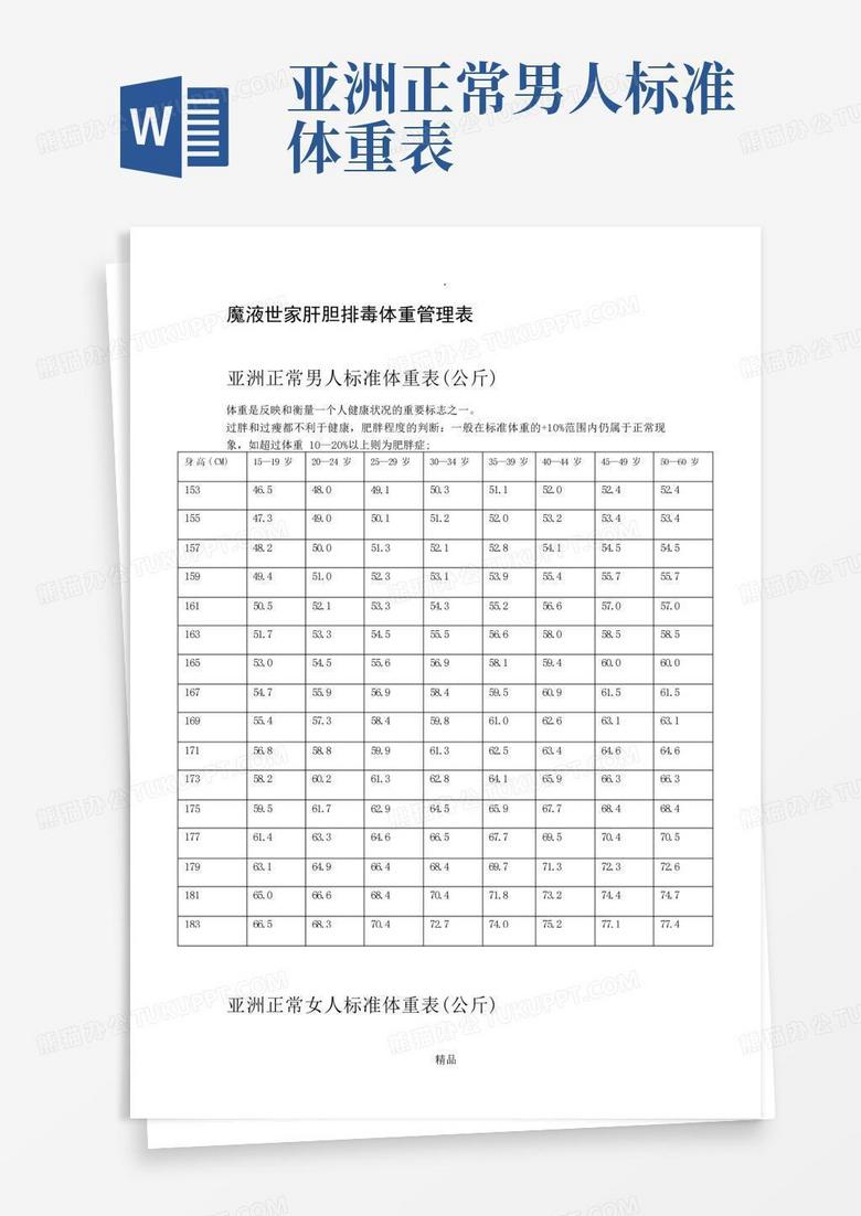 亚洲正常男人标准体重表 Word模板下载 编号qdkpmnbe 熊猫办公