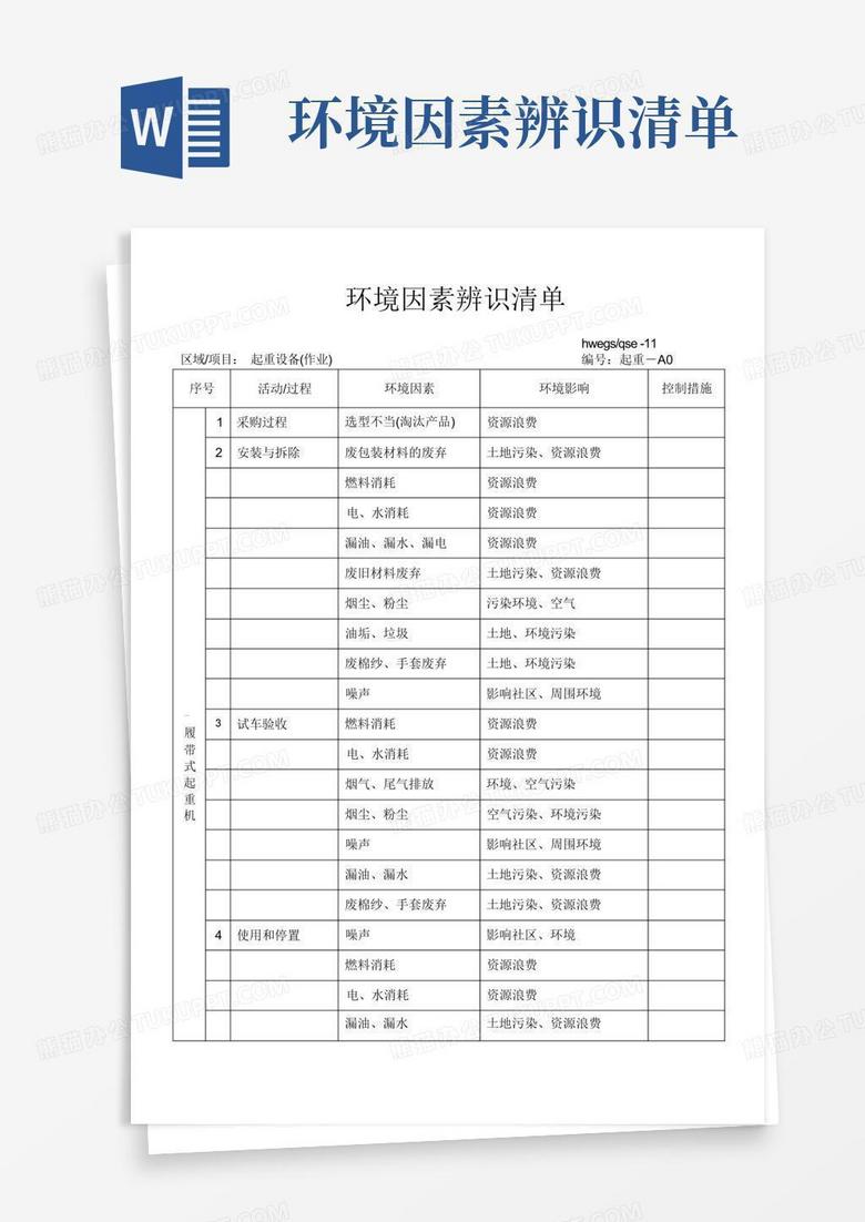 环境因素辨识清单 Word模板下载 编号lroeoxmy 熊猫办公