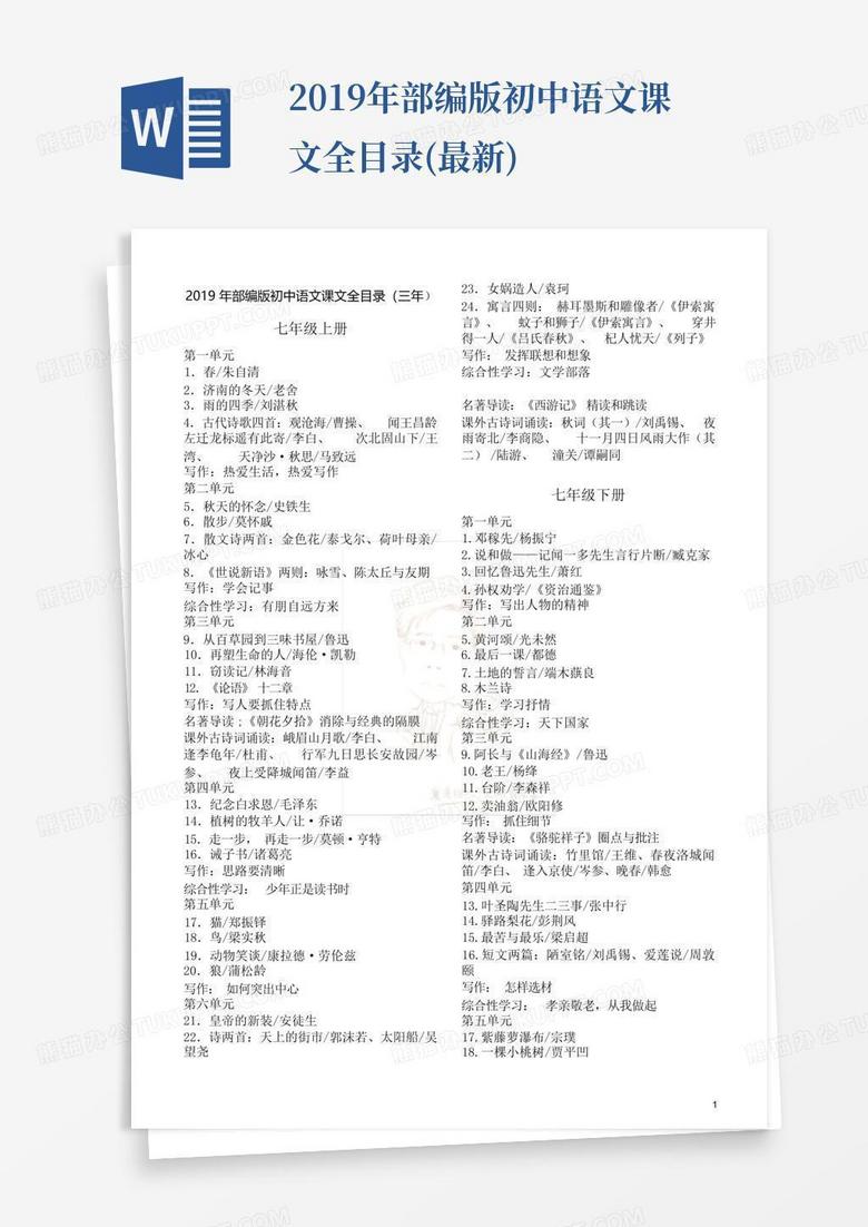 2019年部编版初中语文课文全目录 最新 Word模板下载 编号lnozxvjw 熊猫办公
