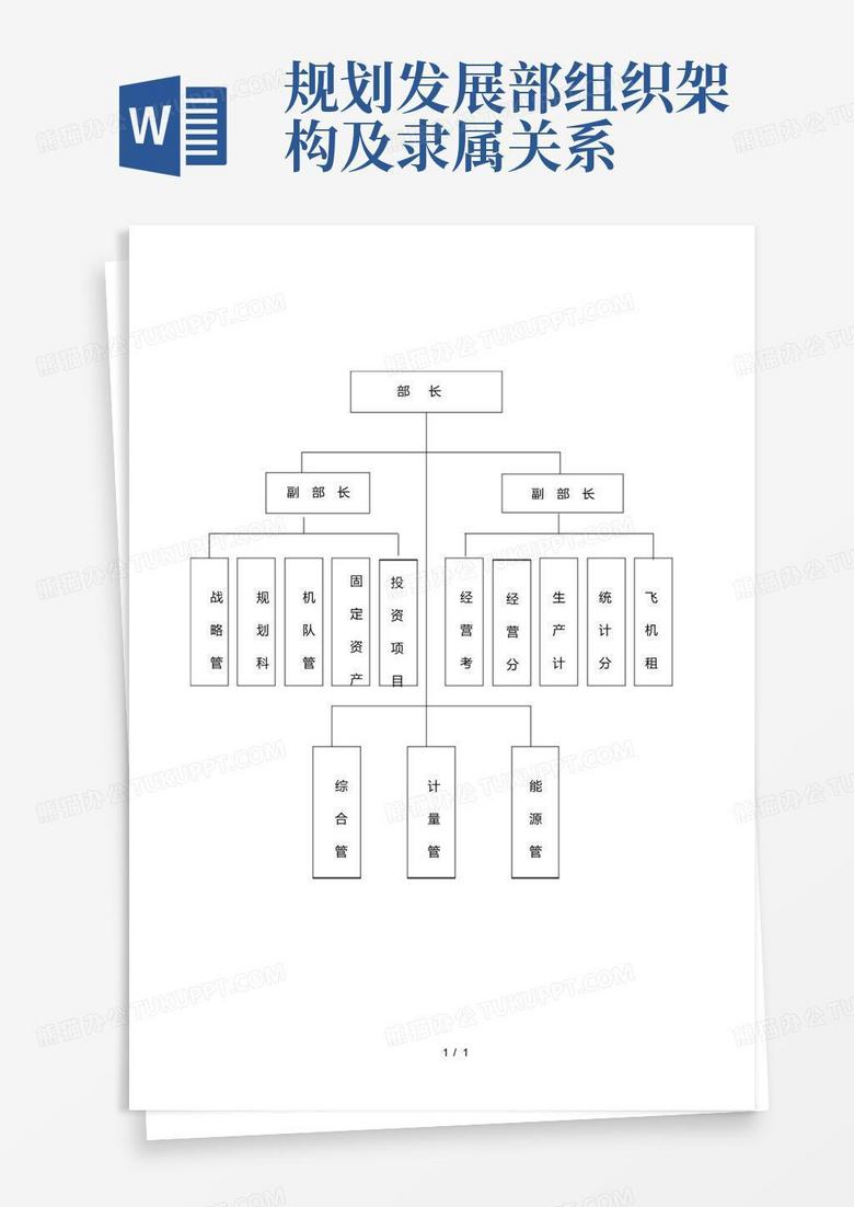 规划发展部组织架构及隶属关系 Word模板下载 编号ldkdkenz 熊猫办公