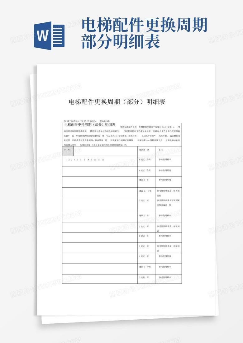 电梯配件更换周期部分明细表 Word模板下载 编号qmmmzapd 熊猫办公