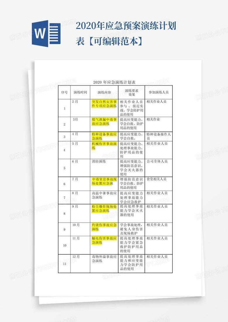 2020年应急预案演练计划表可编辑范本 Word模板下载 编号lnonpxdz 熊猫办公