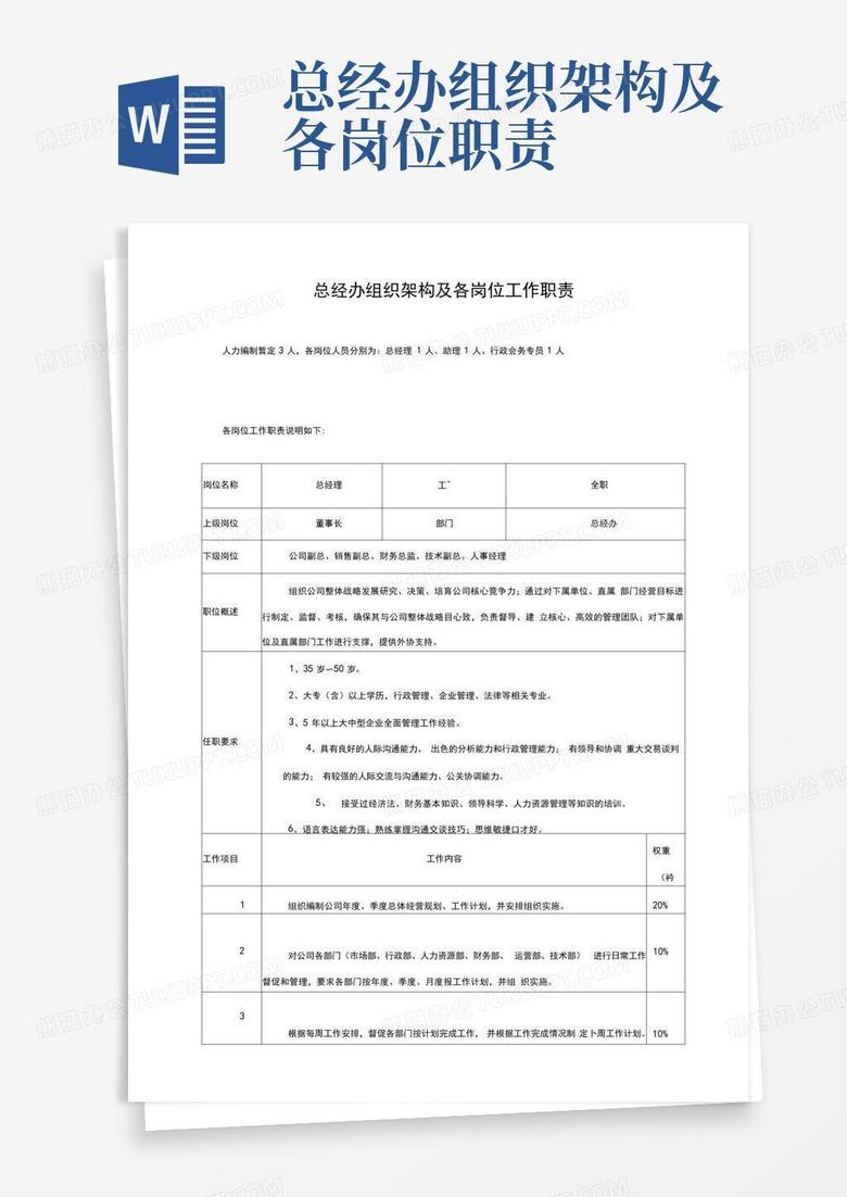 总经办组织架构及各岗位职责 Word模板下载 编号lgoodamv 熊猫办公