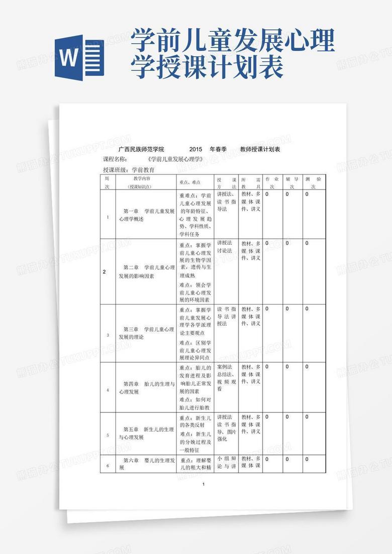 学前儿童发展心理学授课计划表 Word模板下载 编号qpddzbdr 熊猫办公