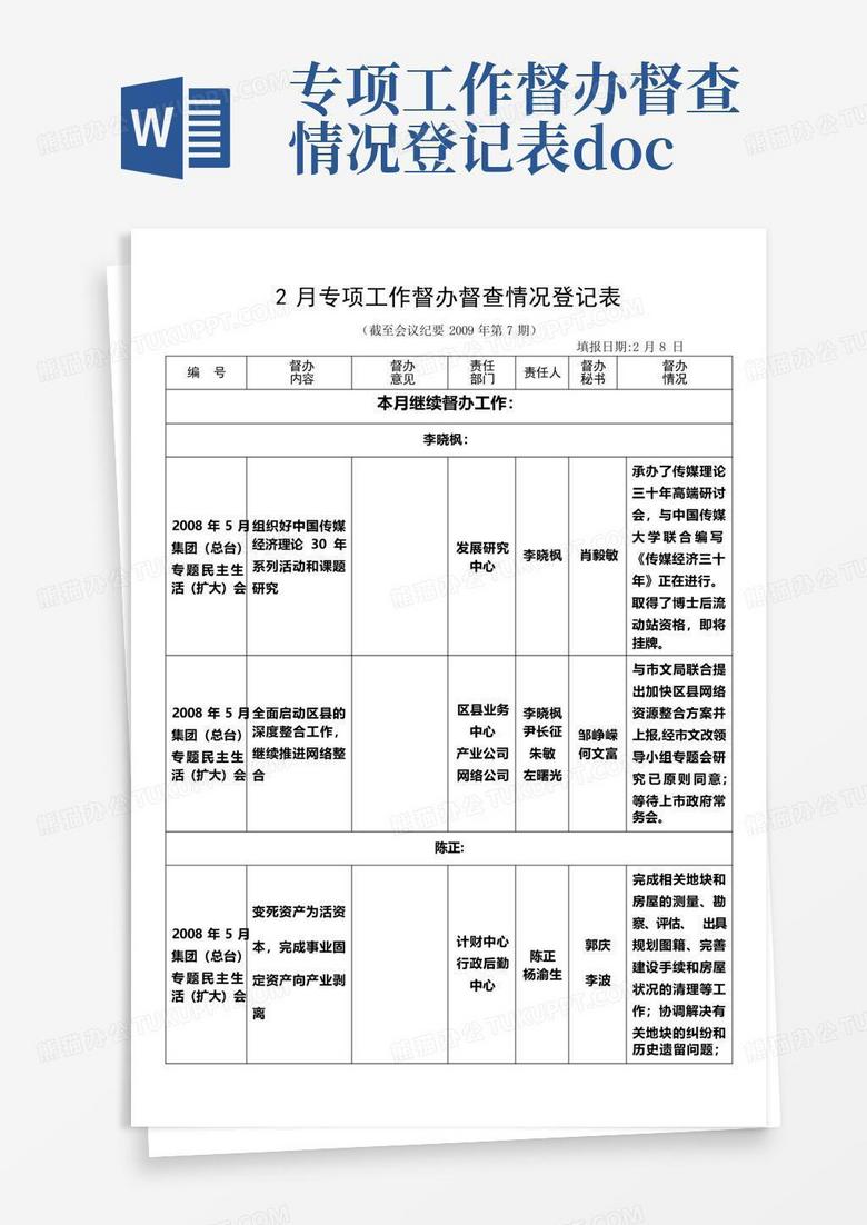 专项工作督办督查情况登记表 doc Word模板下载 编号qypaddob 熊猫办公