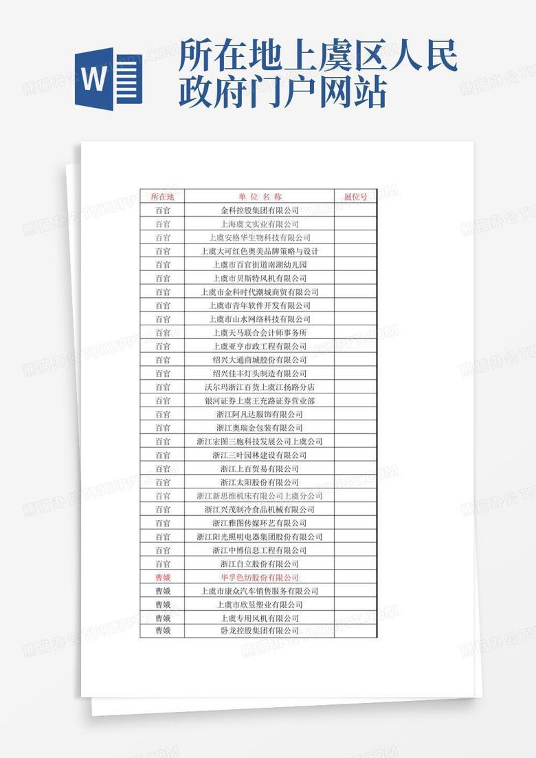 所在地 上虞区人民政府门户网站 Word模板下载 编号lazzmwgm 熊猫办公
