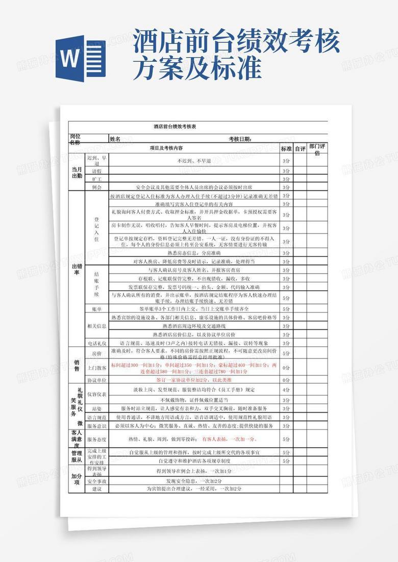 实用的酒店前台绩效考核表Word模板下载 编号qzwkbydl 熊猫办公