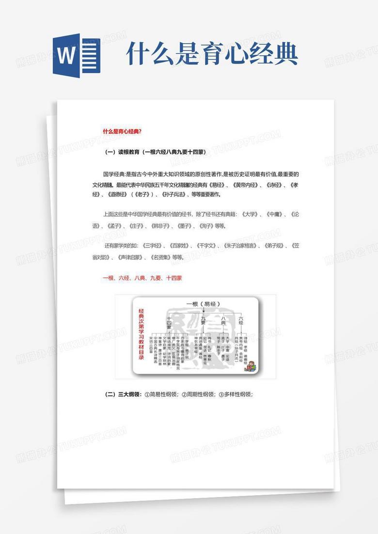 什么是育心经典 Word模板下载 编号lknranrz 熊猫办公