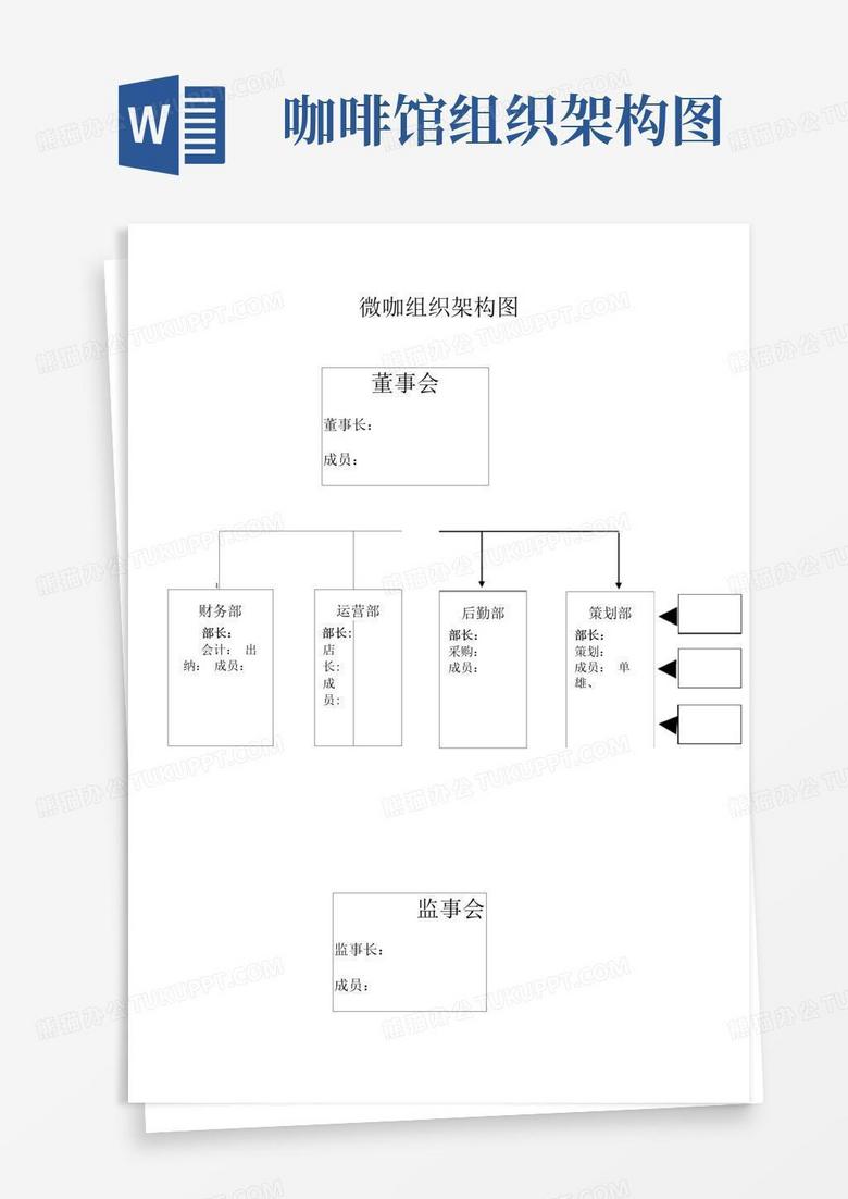 咖啡馆组织架构图 Word模板下载 编号qzjgvybz 熊猫办公