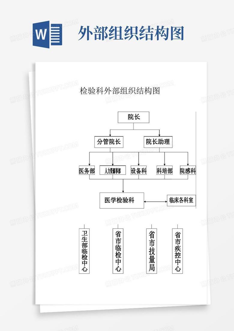 外部组织结构图 Word模板下载 编号lozjdvnk 熊猫办公