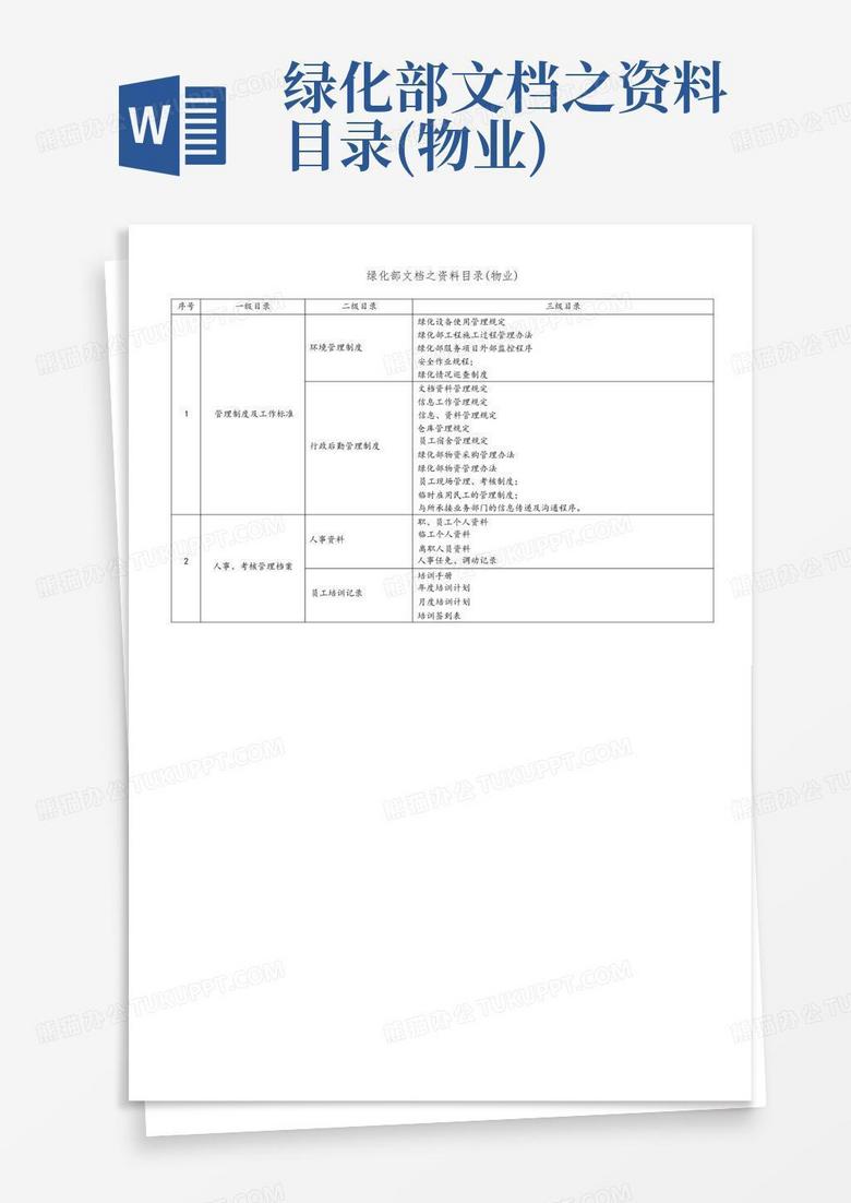 绿化部文档之资料目录 物业 Word模板下载 编号lozjaxyv 熊猫办公